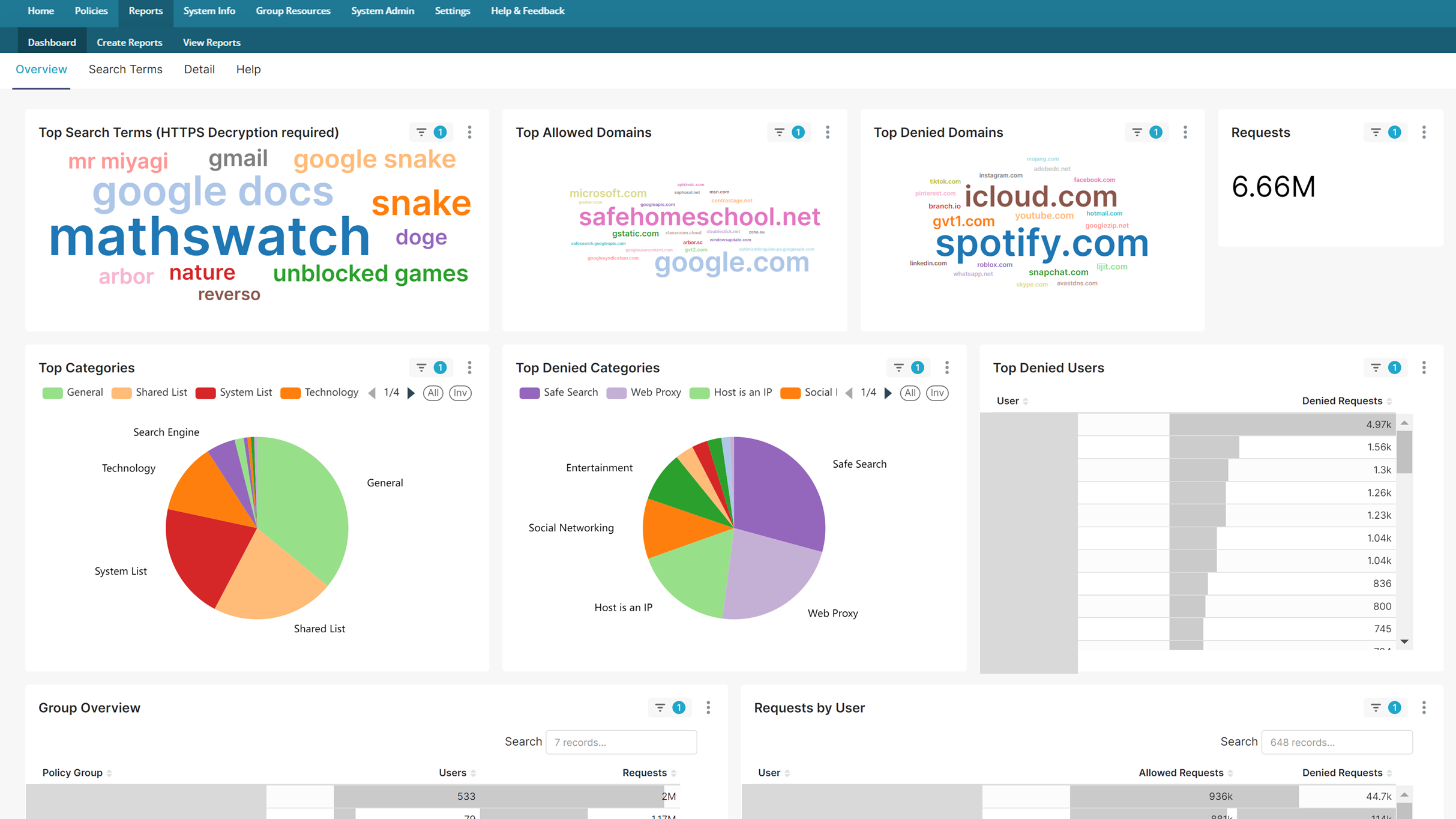 Safe Filtering | LGFL